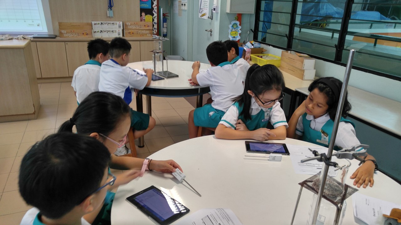 Zhonghua Primary School